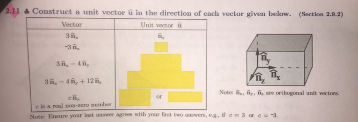 Solved Construct a unit vector u in the direction of each | Chegg.com