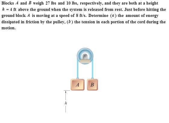 Solved Blocks A and B weigh 27 lbs and 10 lbs, respectively, | Chegg.com