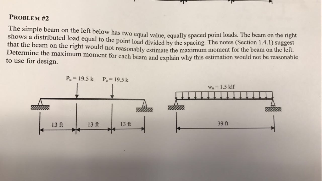 Solved The simple beam on the left below has two equal | Chegg.com