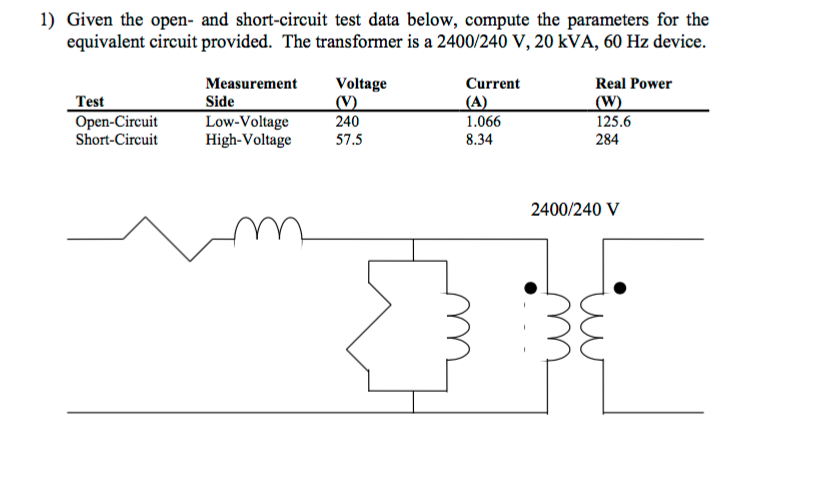 Solved Given the open- and short-circuit test data below, | Chegg.com