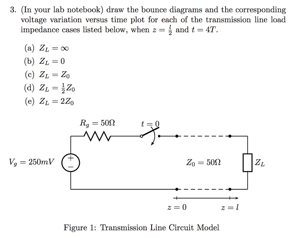 Draw A Bounce Diagram For The Transmission Line Transmission