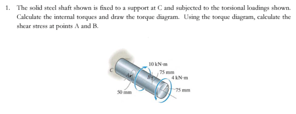 Solved 1. The solid steel shaft shown is fixed to a | Chegg.com
