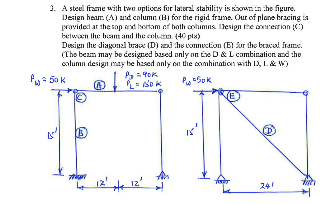 Solved A steel frame with two options for stability is shown | Chegg.com