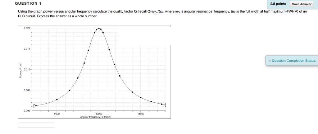 Solved Using the graph power versus angular frequency | Chegg.com