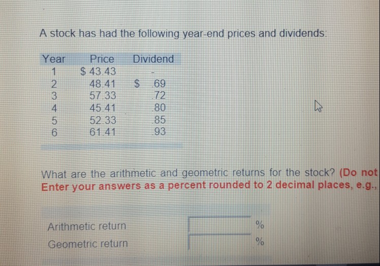 Solved A stock has had the following year-end prices and | Chegg.com