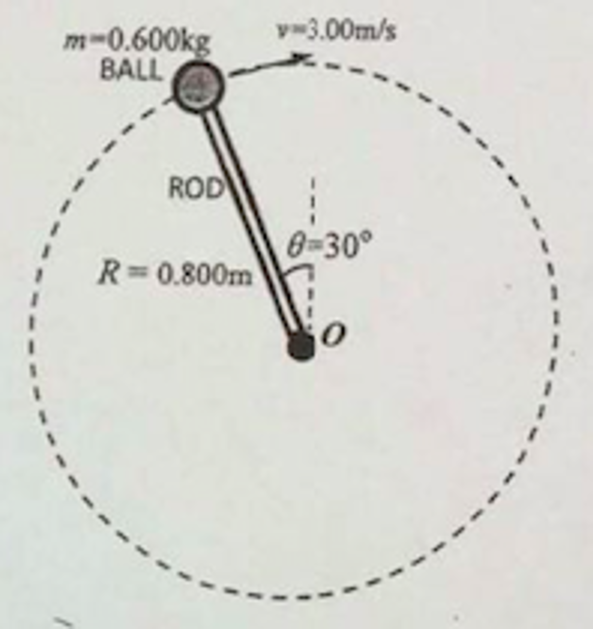 Solved A 600 gram ball travels in a vertical circle of | Chegg.com