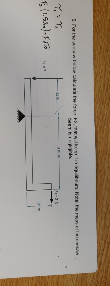 Solved 5. For the seesaw below calculate the force, F2, that | Chegg.com