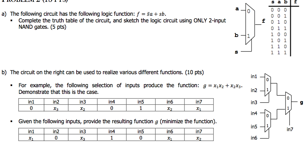Solved The Following Circuit Has The Following Logic
