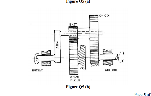 Solved A 3-stage compound gear train is shown with tooth | Chegg.com