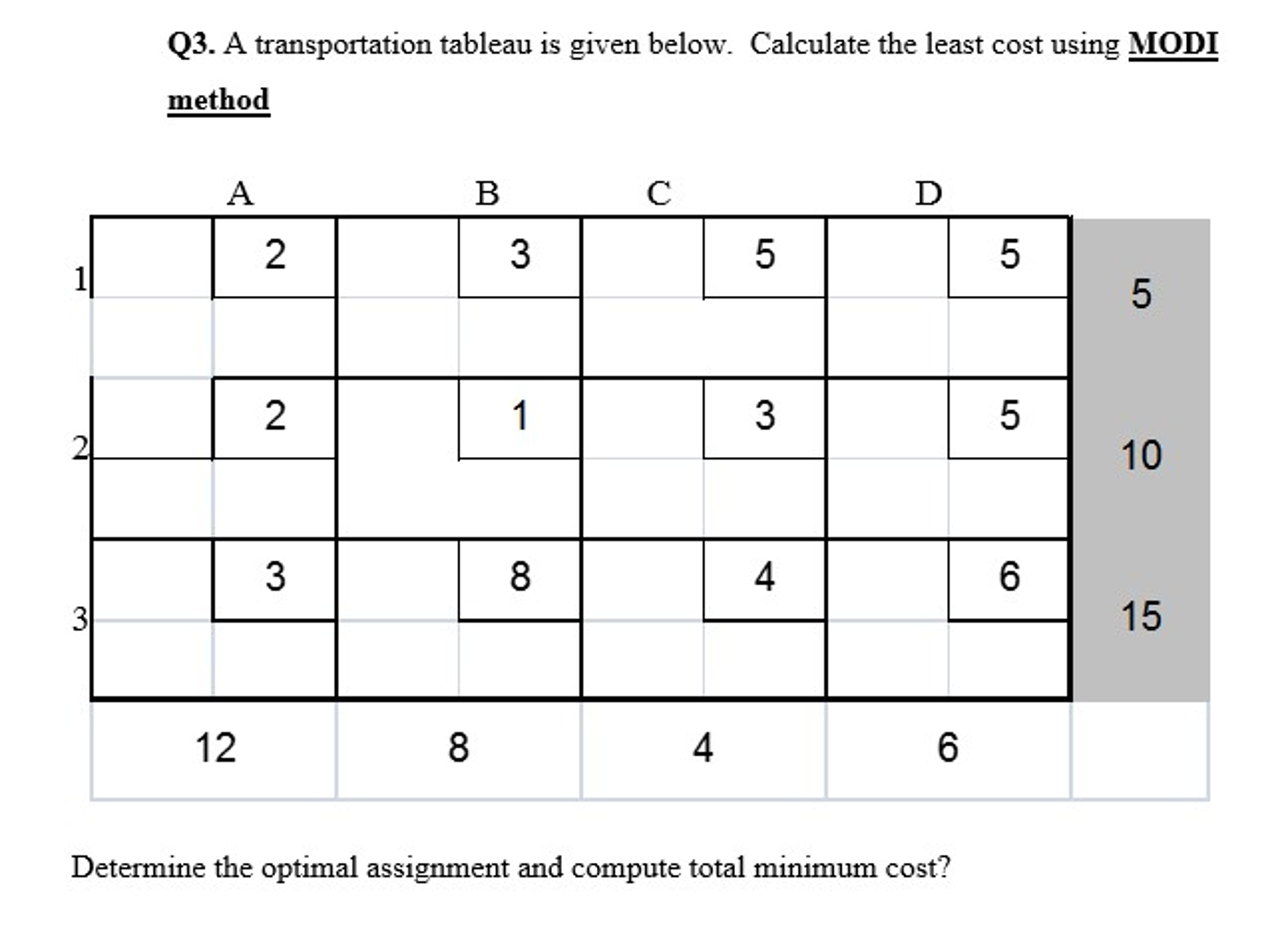Solved A transportation tableau is given below. Calculate | Chegg.com