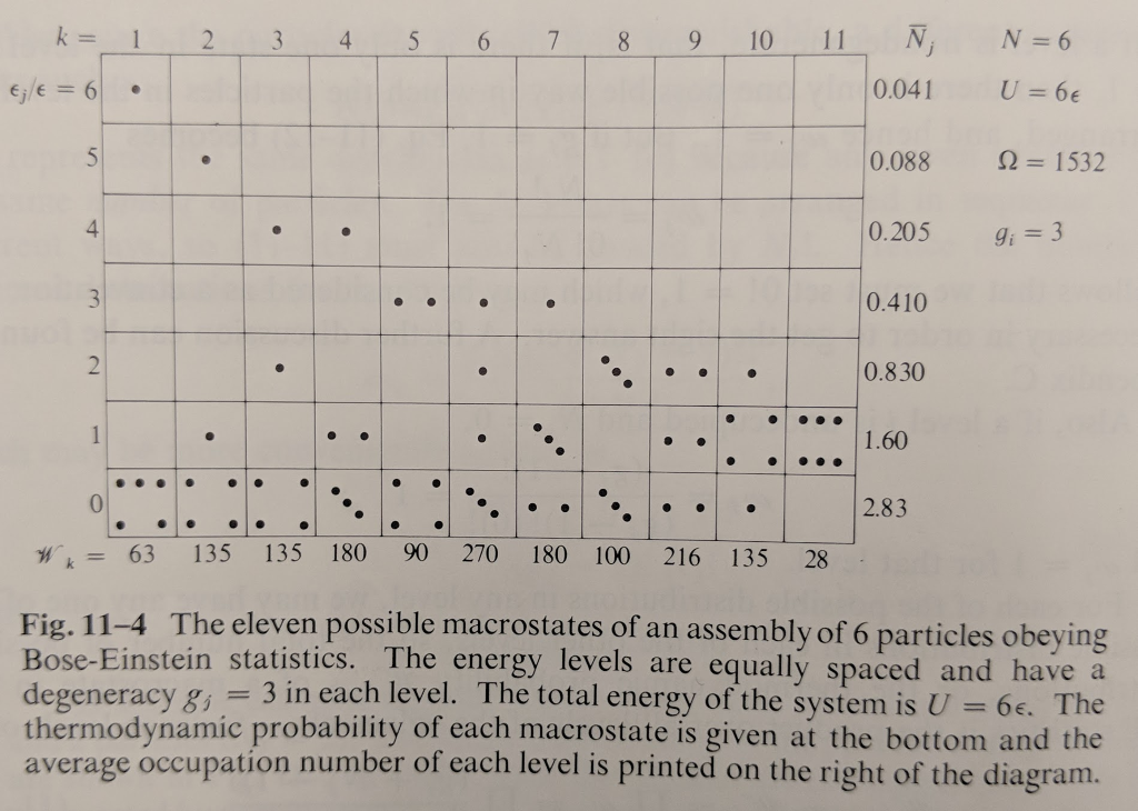 Solved 11-7 For the example illustrated in Fig. 11-4, find | Chegg.com