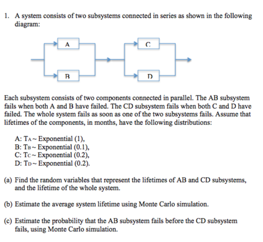 1. A system consists of two subsystems connected in | Chegg.com