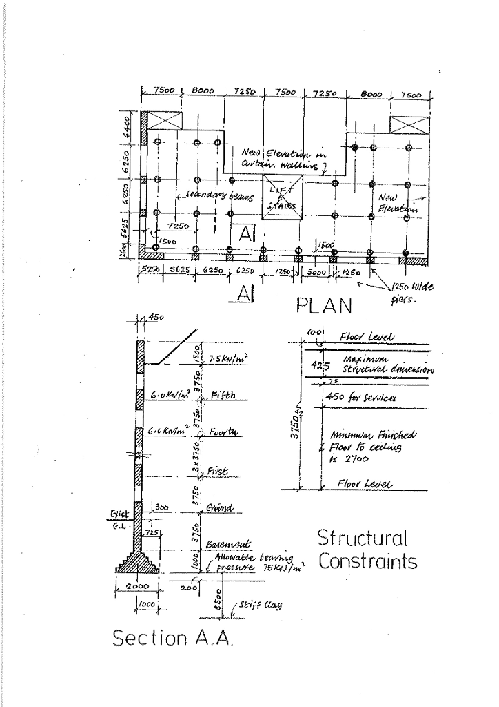Solved (Civil Engineering) Structural Analysis and Design | Chegg.com