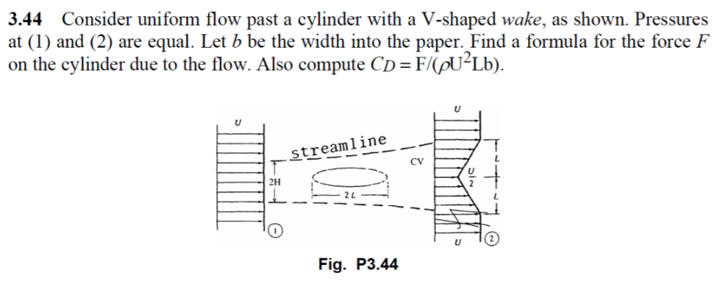 Solved 3.44 Consider uniform flow past a cylinder with a | Chegg.com