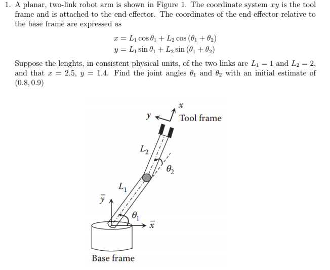 Solved solve the problem with the Newton-Raphson | Chegg.com