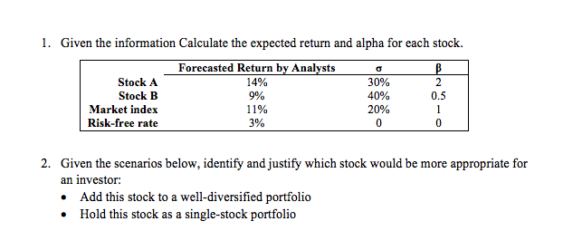 Solved 1. Given the information Calculate the expected | Chegg.com