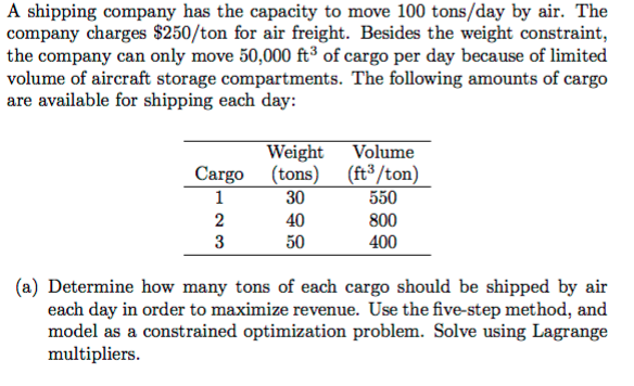 Solved A shipping company has the capacity to move 100 | Chegg.com