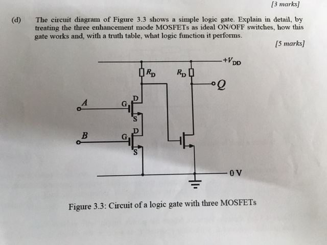 Solved 3 marks] (d) The circuit diagram of Figure 3.3 shows | Chegg.com