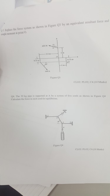 Solved 3 Replace the force system as shown in Figure Q3 by | Chegg.com