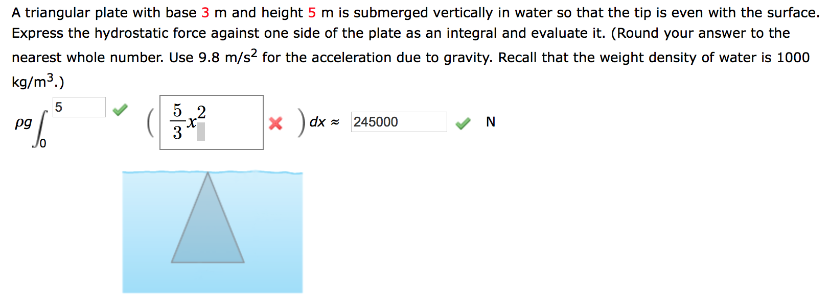 Solved A triangular plate with base 3 m and height 5 m Is | Chegg.com