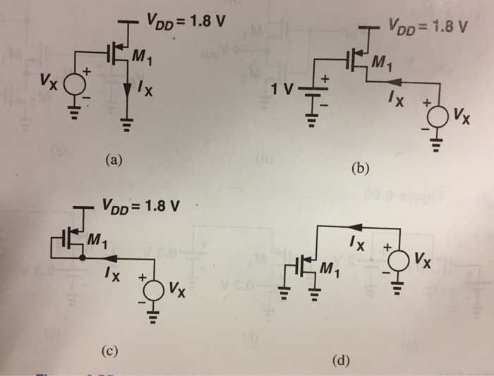 Solved 6.44. Sketch Ix as a function of Vx for the circuits | Chegg.com