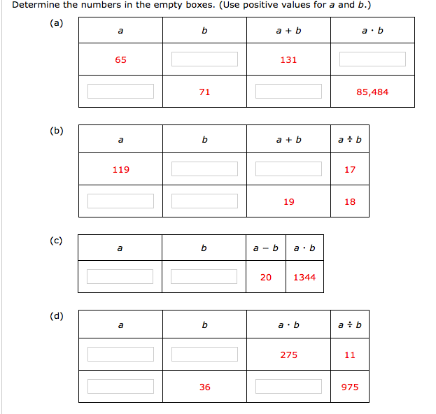 Solved Determine the numbers in the empty boxes. (Use | Chegg.com