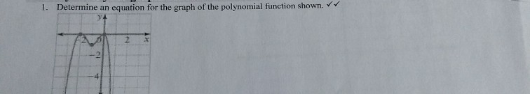Solved 1. Determine an equation for the graph of the | Chegg.com