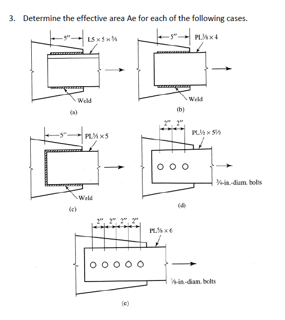 Solved 3. Determine the effective area Ae for each of the | Chegg.com