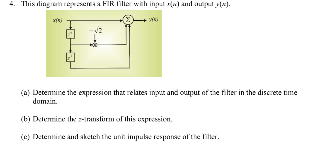 Solved 4. This diagram represents a FIR filter with input | Chegg.com