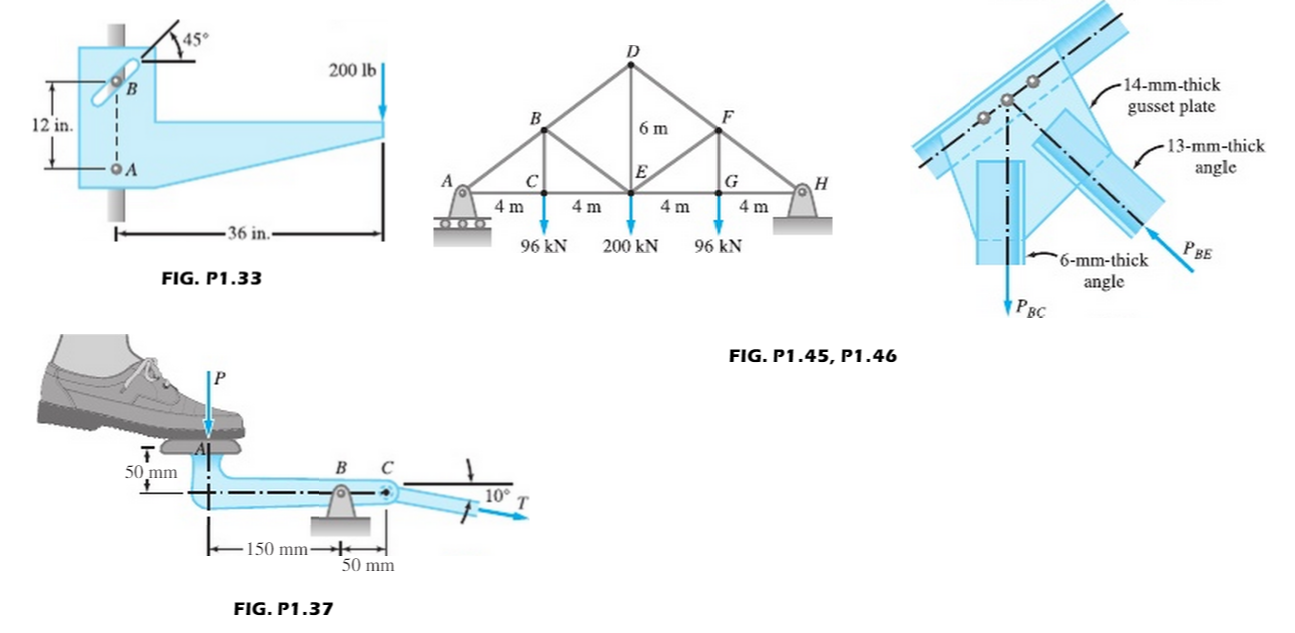 Solved (P1.33) The bracket is supported by | Chegg.com