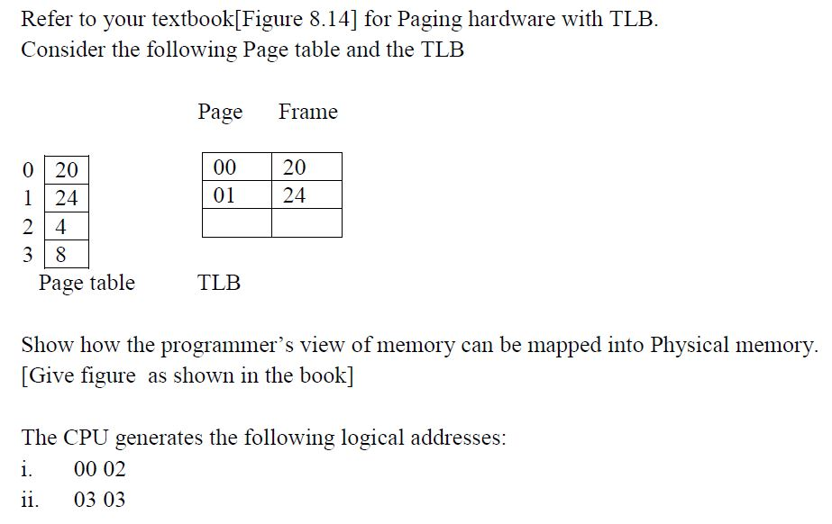Solved Refer to your textbook[Figure 8.14] for Paging | Chegg.com
