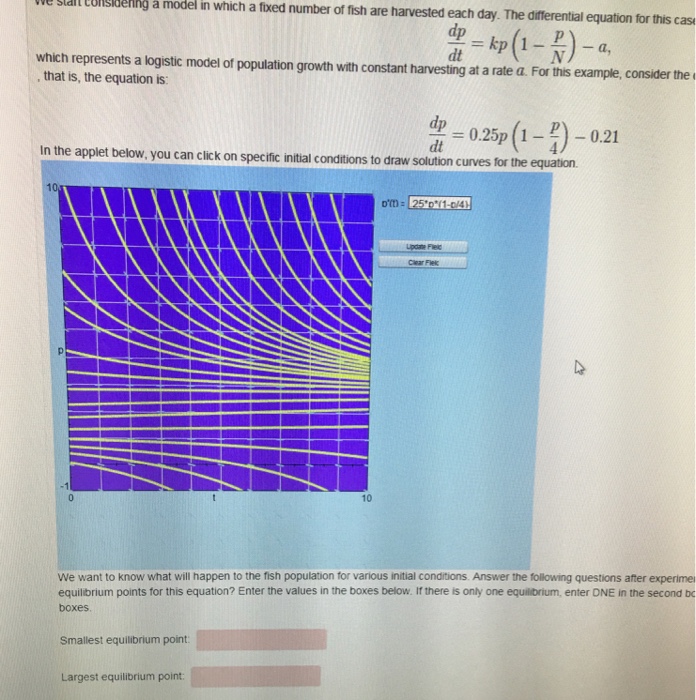 Solved The differential equation for this case dp/dt = kp | Chegg.com