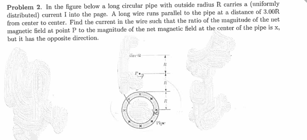 Solved A long circular pipe with outside radius R carries a | Chegg.com