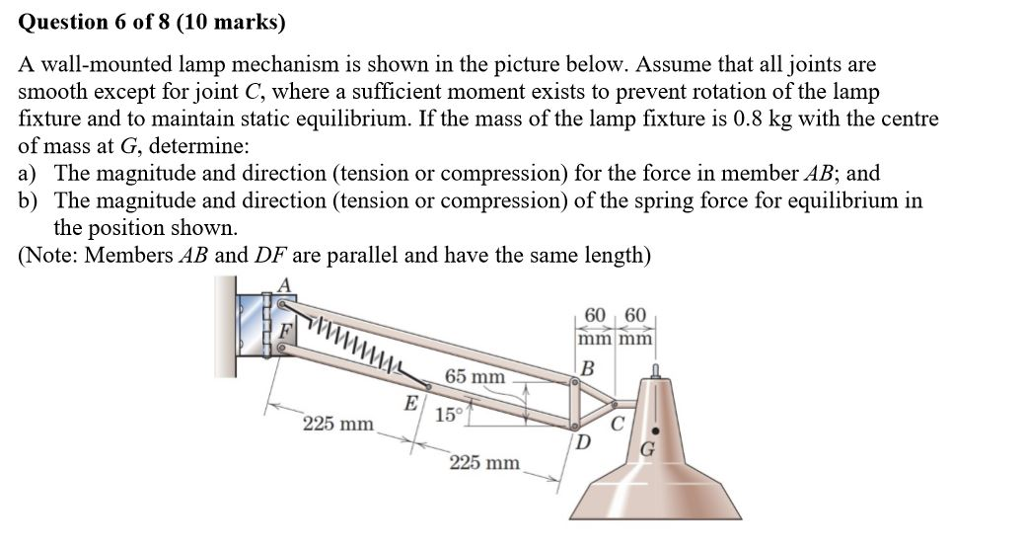 Solved A wall-mounted lamp mechanism is shown in the picture | Chegg.com