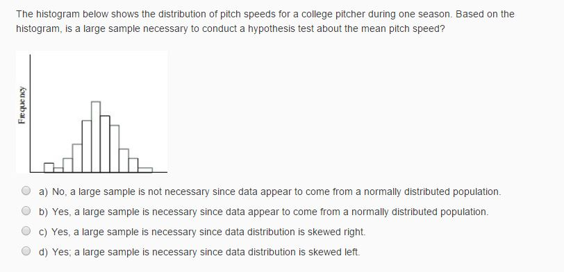 Solved The histogram below shows the distribution of pitch | Chegg.com