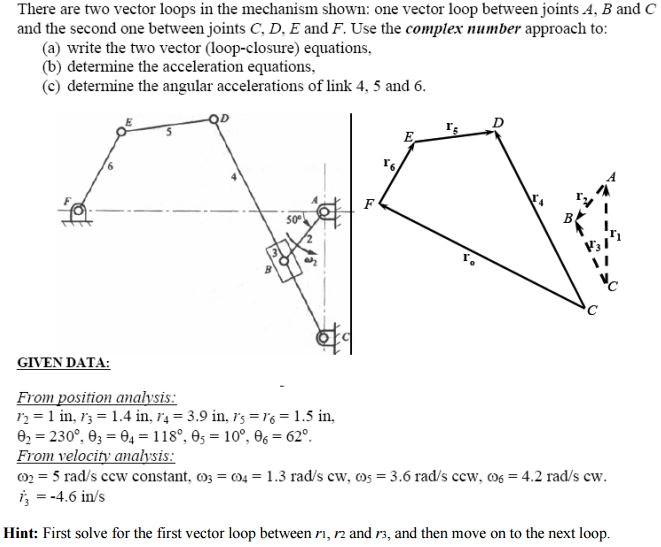 Solved There are two vector loops in the mechanism shown: | Chegg.com