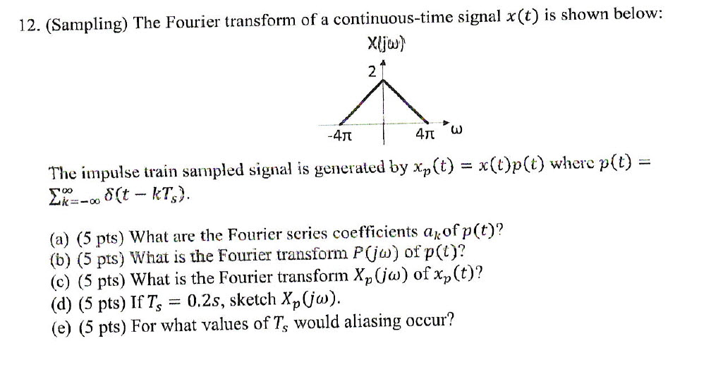 Solved The Fourier transform of a continuous-time signal | Chegg.com