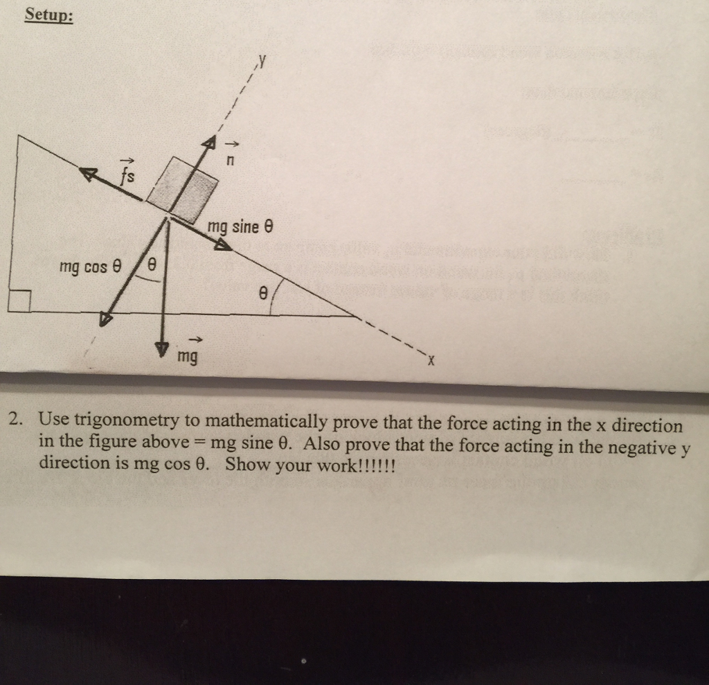 solved-setup-fs-mg-sine-mg-cos-mg-use-trigonometry-to-chegg