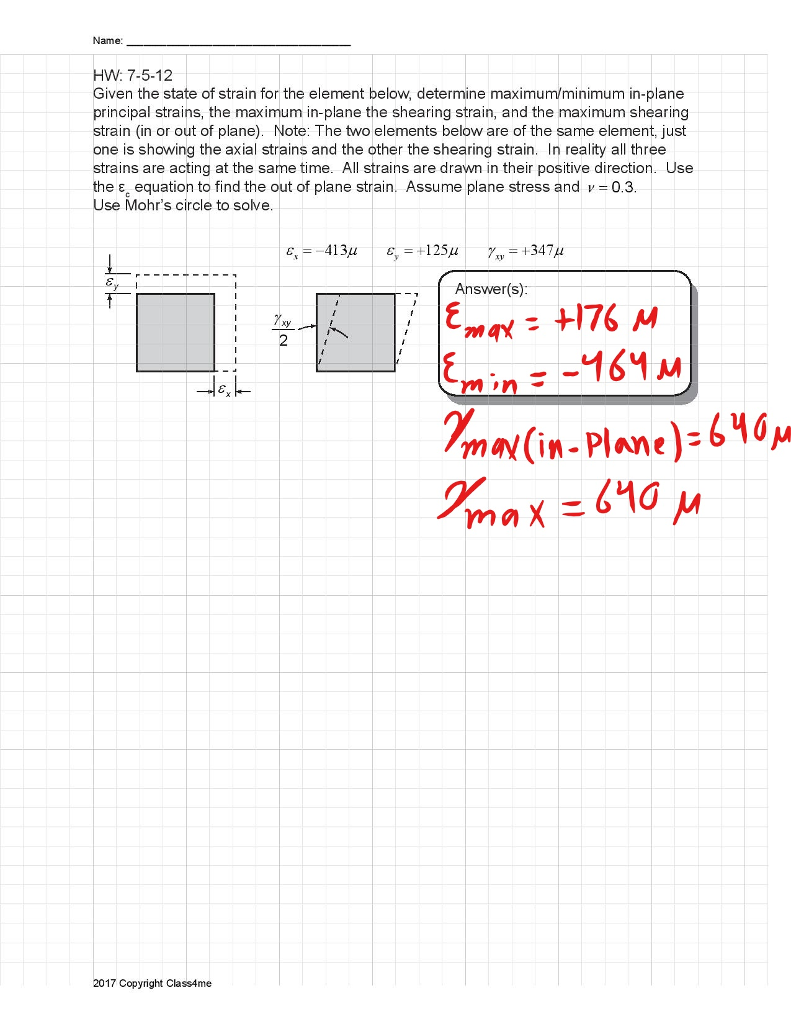 Solved Given the state of strain for the element below, | Chegg.com