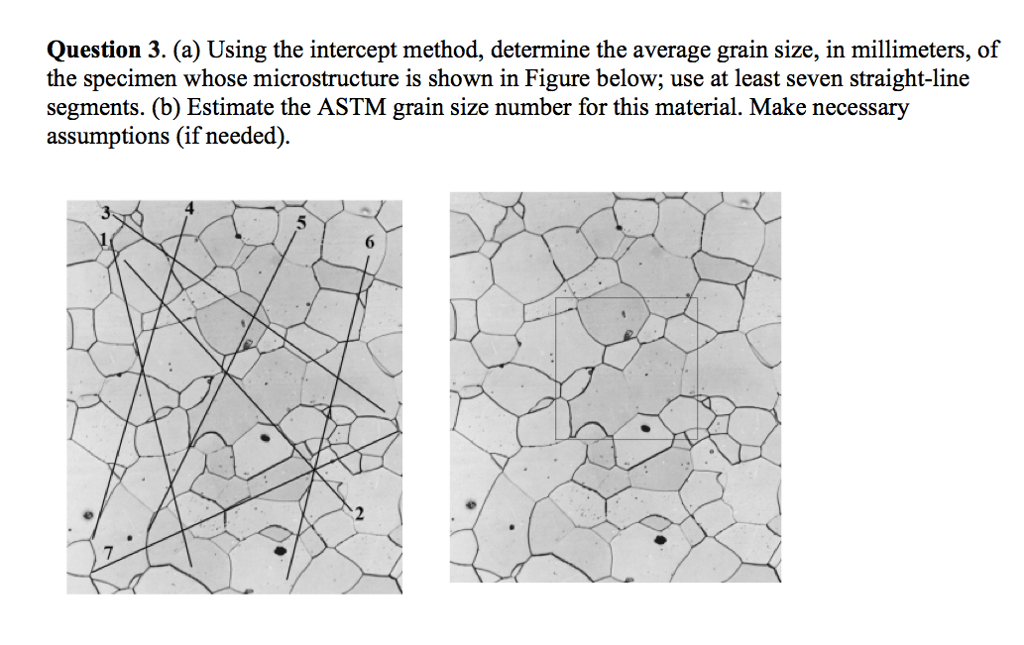 Solved Question 3. (a) Using the intercept method, determine | Chegg.com
