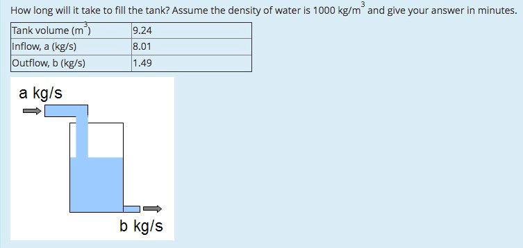 Solved How long will it take to fill the tank? Assume the | Chegg.com