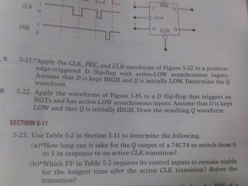 Solved *Apply the CLK, PRE, and CLR waveforms of Figure 5-32 | Chegg.com