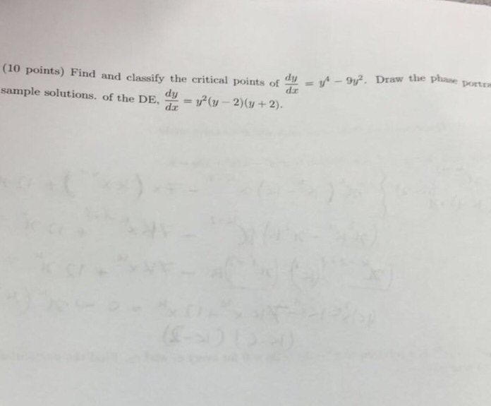 Solved Find and classify the critical points of dy/dx = y^4 | Chegg.com