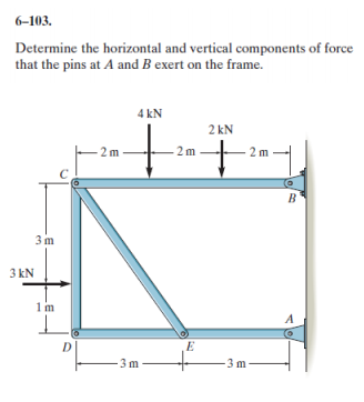 Solved Determine the horizontal and vertical components of | Chegg.com