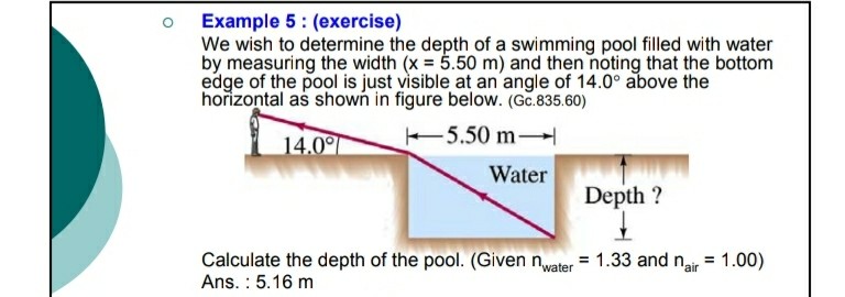 Solved o Example 5 (exercise) We wish to determine the depth | Chegg.com