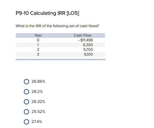 Solved P9-10 Calculating IRR [LO5] What is the IRR of the | Chegg.com