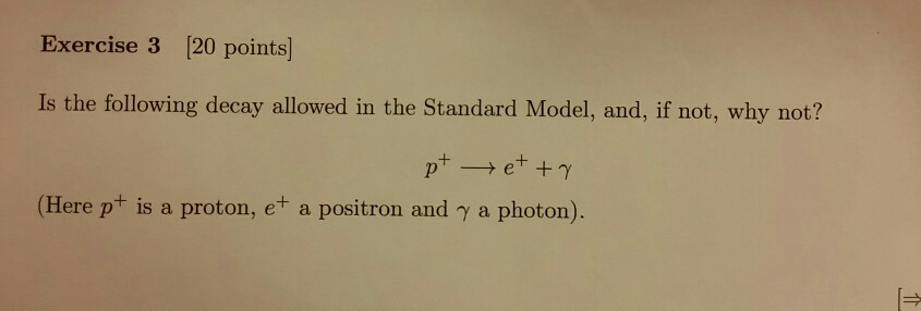 Solved Exercise 3 [20 points) Is the following decay allowed | Chegg.com