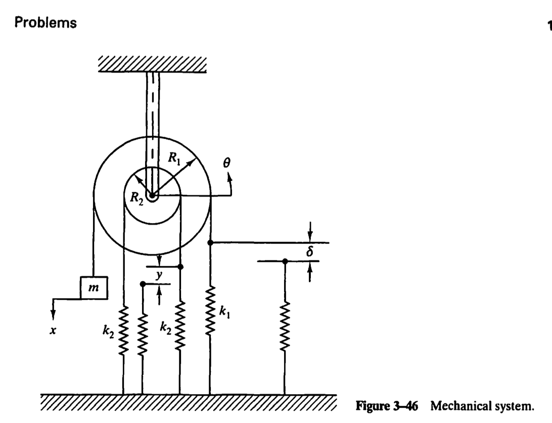 Solved Consider the mechanical system shown in Figure 3-46. | Chegg.com