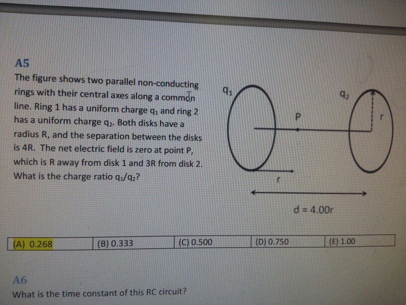 Solved AS The figure shows two parallel non-conducting rings | Chegg.com