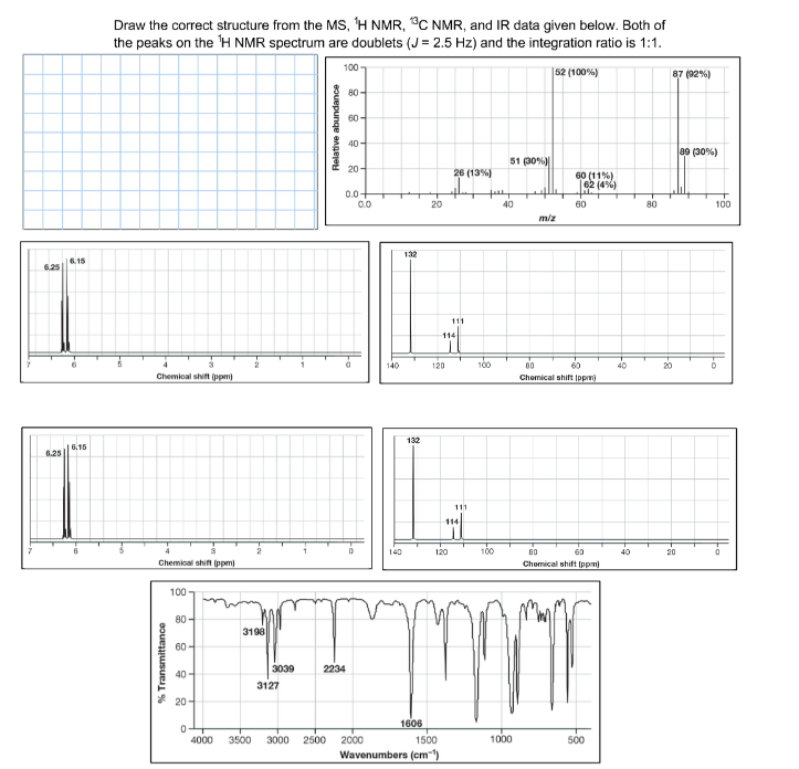 Solved Draw the correct structure from the MS, 1H NMR, 13C | Chegg.com